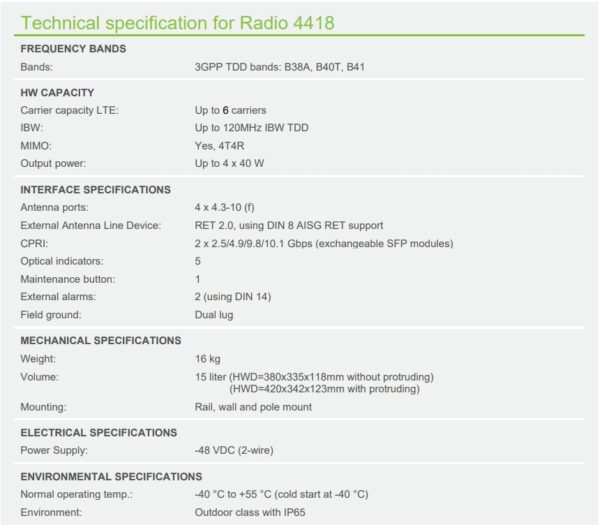 Ericsson radio 4418 B40T KRC 161 706/1 RRU